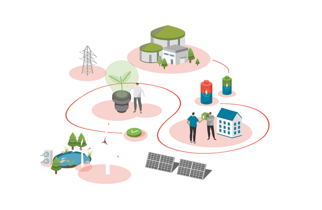 Strom Sharing im neoom KLUUB | neoom