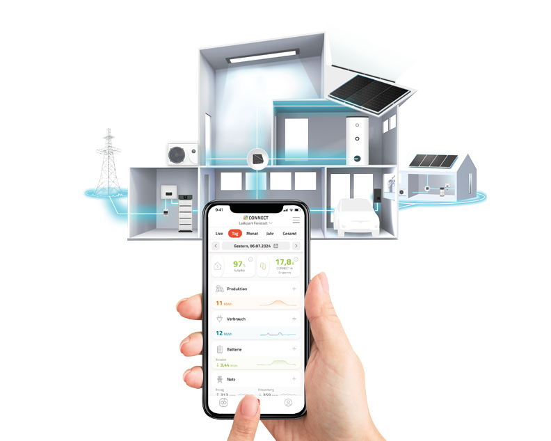 neoom Partner werden