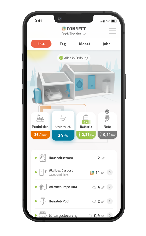 neoom APP - Das digitale Werkzeug für die Energiewende