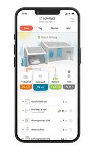 neoom APP - Das digitale Werkzeug für die Energiewende