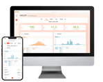neoom APP - Das digitale Werkzeug für die Energiewende