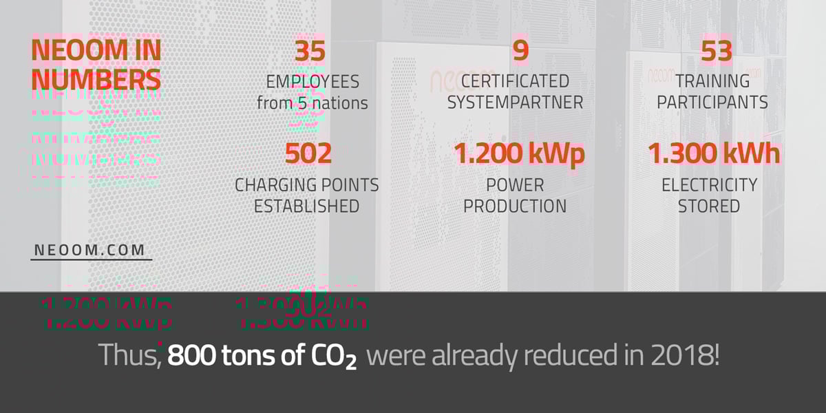 neoom review of a brilliant year 2019