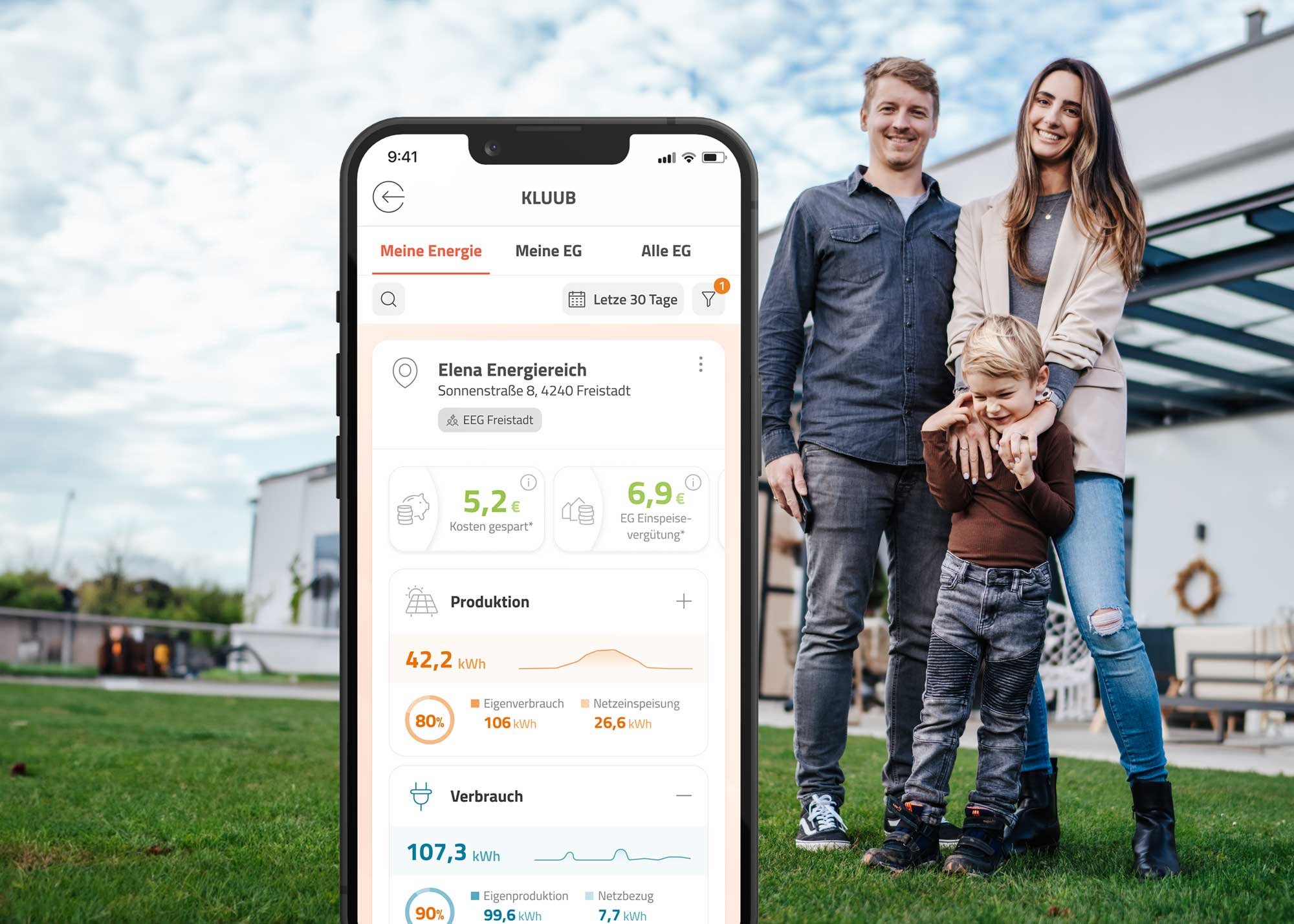 Energy Sharing in Deutschland